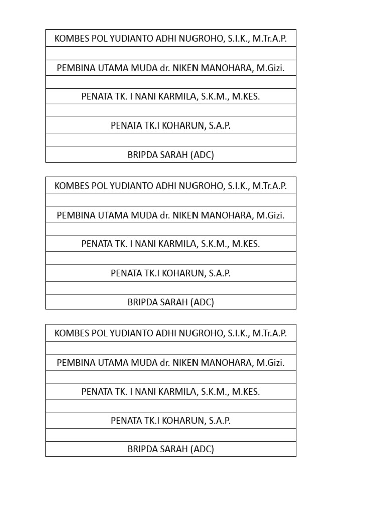 Kombes Pol Yudianto Adhi Nugroho | PDF | Sports & Recreation