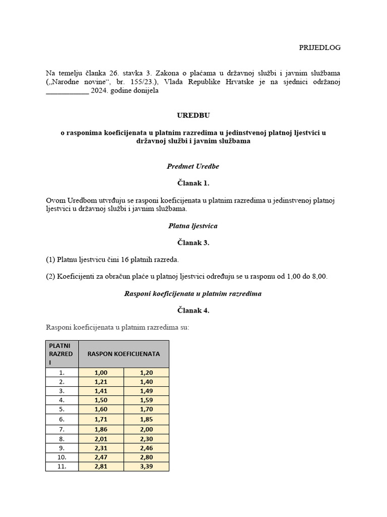 Uredba o Rasponima Koeficijenata U Platnim Razredima | PDF