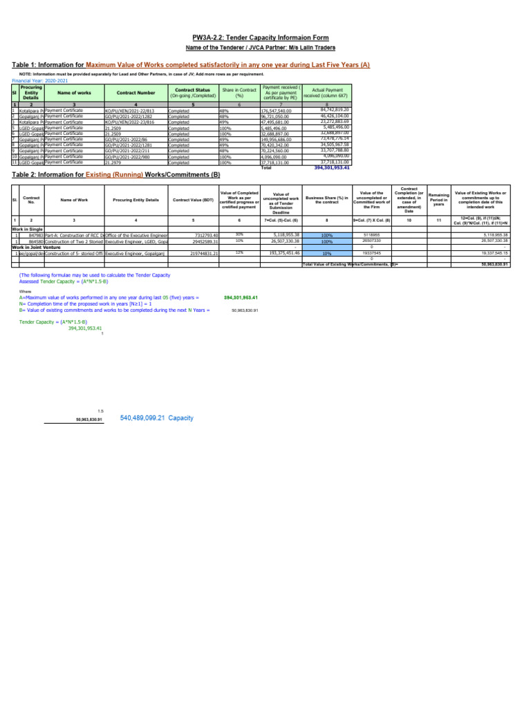 Tender Capacity Calculation Form | PDF | Business | Business Law