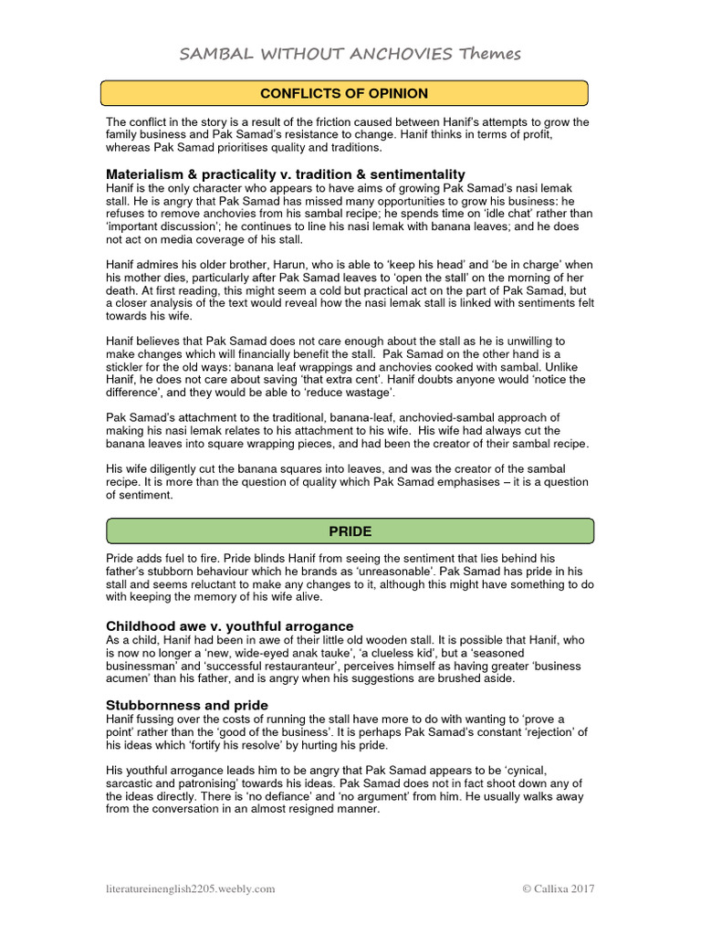 SAMBAL WITHOUT ANCHOVIES Themes | PDF