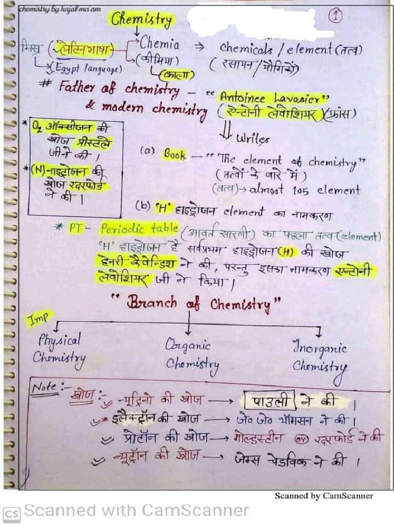 Important Facts of General Science | PDF