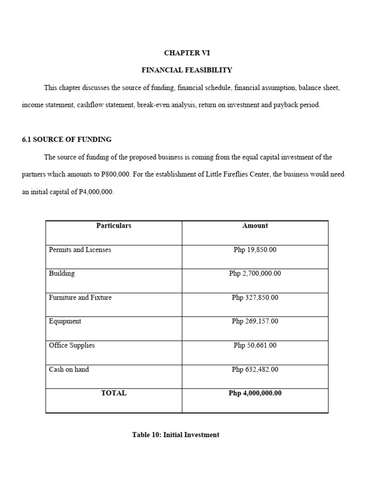 LFC Final | PDF | Business | Financial Accounting