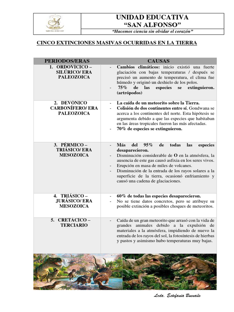 Cinco Extinciones Masivas Ocurridas en La Tierra | PDF