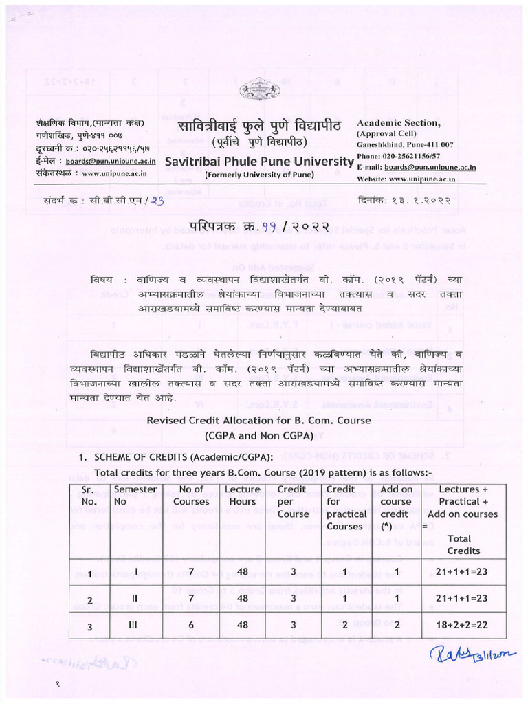 Circular No 11-2022 - 13012022 | PDF