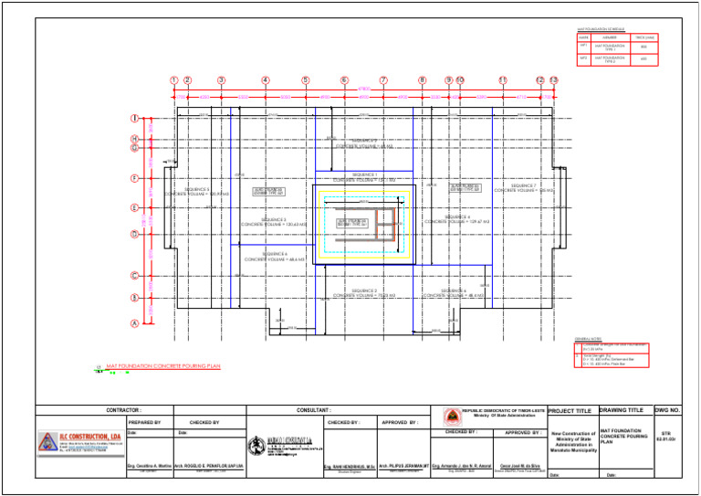 MAT FOUNDATION CONCRETE POURING PLAN_015701 | PDF