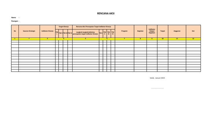 Format Rencana Aksi - 2024 | PDF