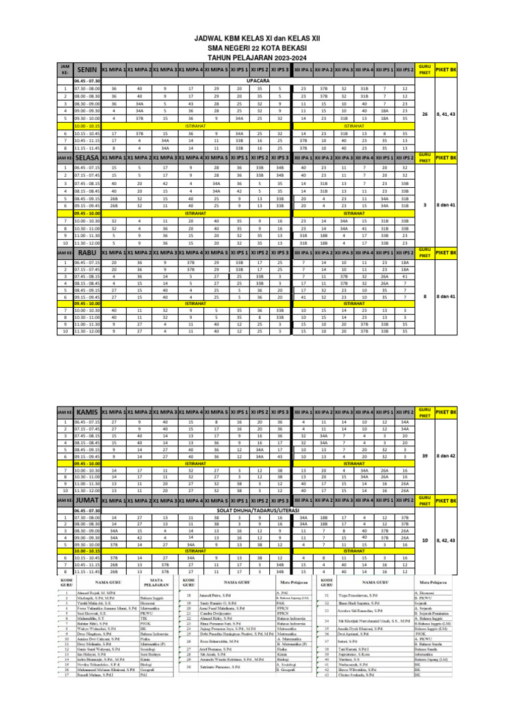 Revisi Jadwal Kelas XI. Berlaku Senin, 22-1-2024 | PDF