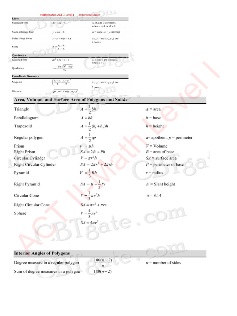 Act 2 Math 1 Laws | PDF