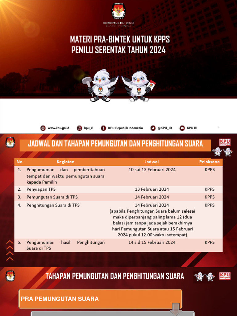 Materi Pra Bimtek KPPS | PDF