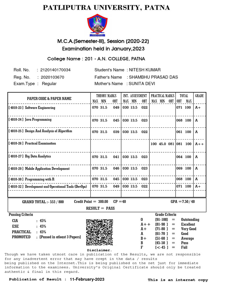 M.C.A. (Semester-III), Session (2020-22) Examination Held in January, 2023 | PDF | Computer ...