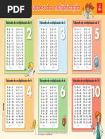 Tabuadas Cantadas para Aprender Matemática | PDF