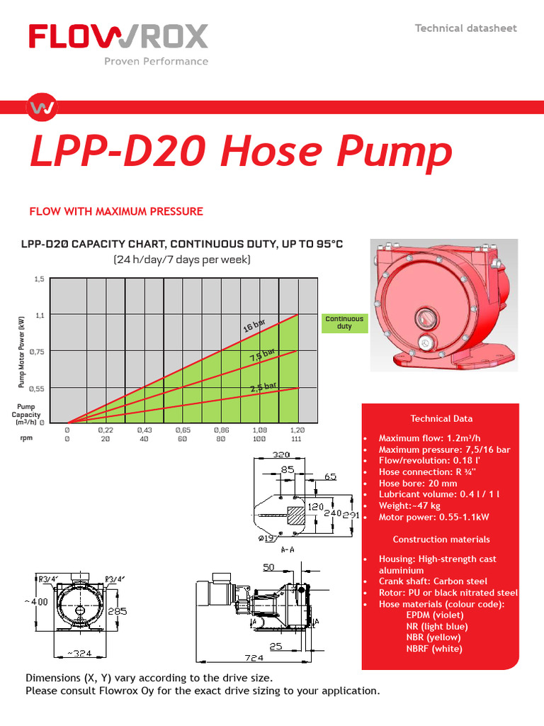 Flowrox LPP-D20 Technical Datasheet ENG 2017 | PDF | Pump | Manufactured Goods