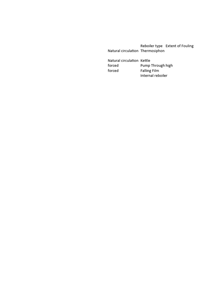Exchangers Comparison | PDF Exchangers Comparison | PDF