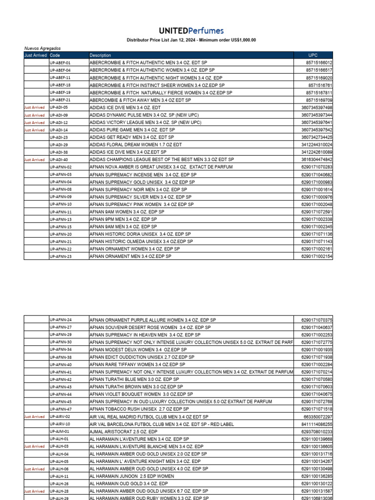 UNITED PERFUMES - Distributor Price List Jan 12, 2024 - Web Download | PDF