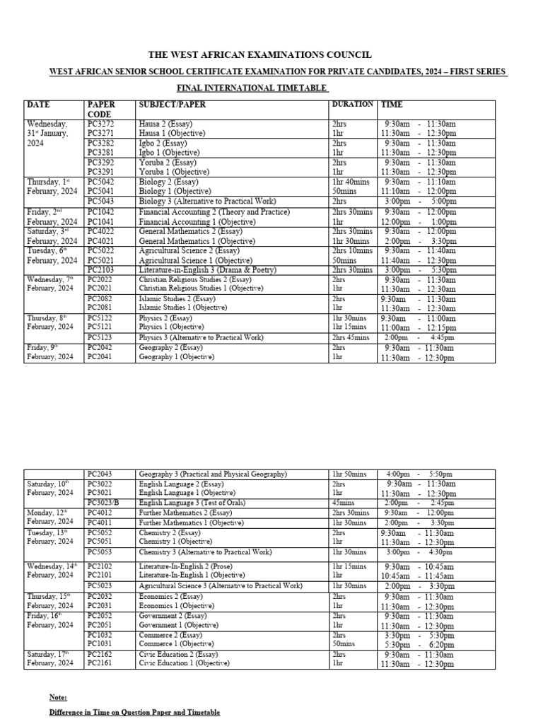 GCE 2024 Timetable Overview | PDF