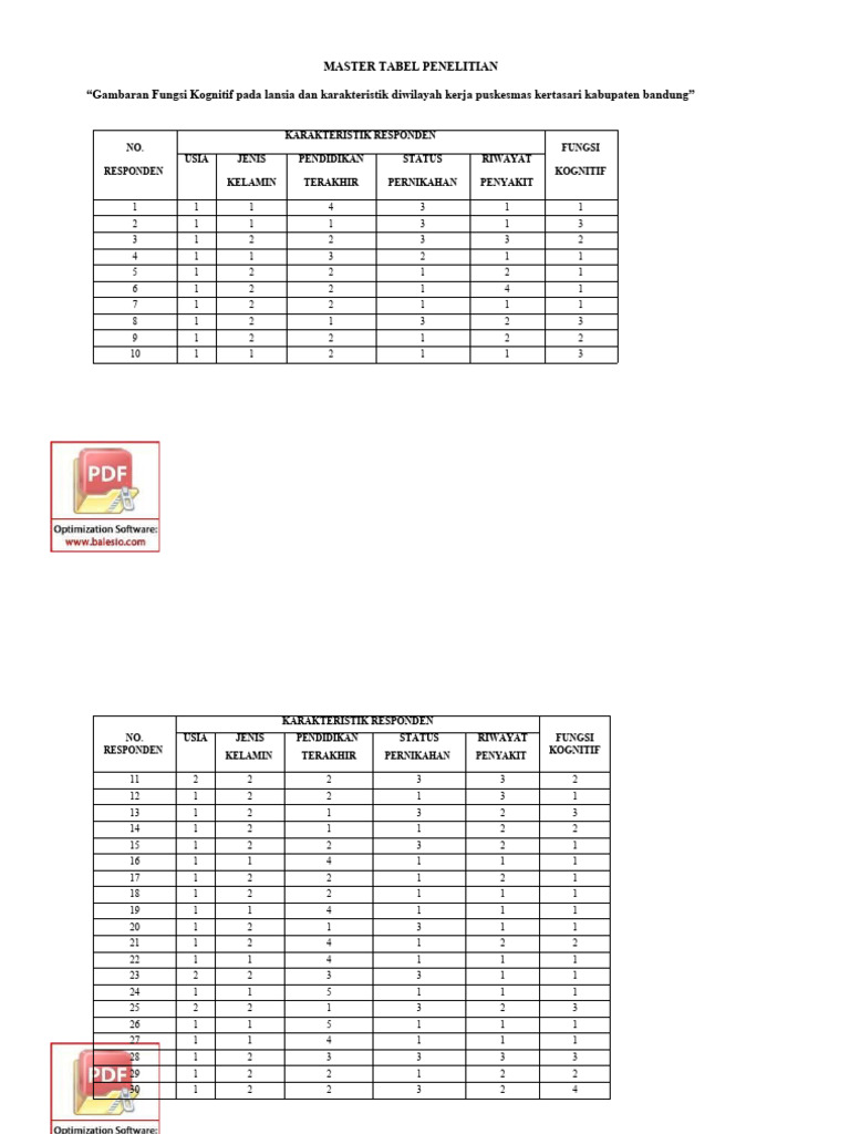 Master Tabel Penelitian | PDF