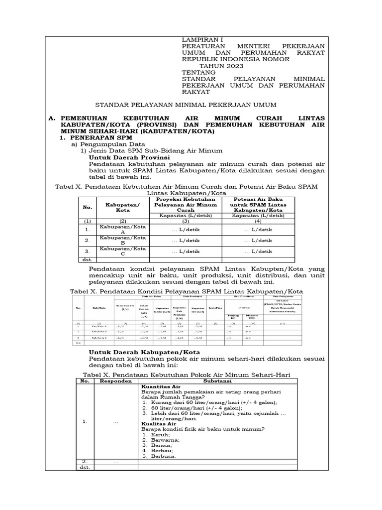 Draft RaPermenPUPR SPM - Lampiran 1A (Air Minum) | PDF