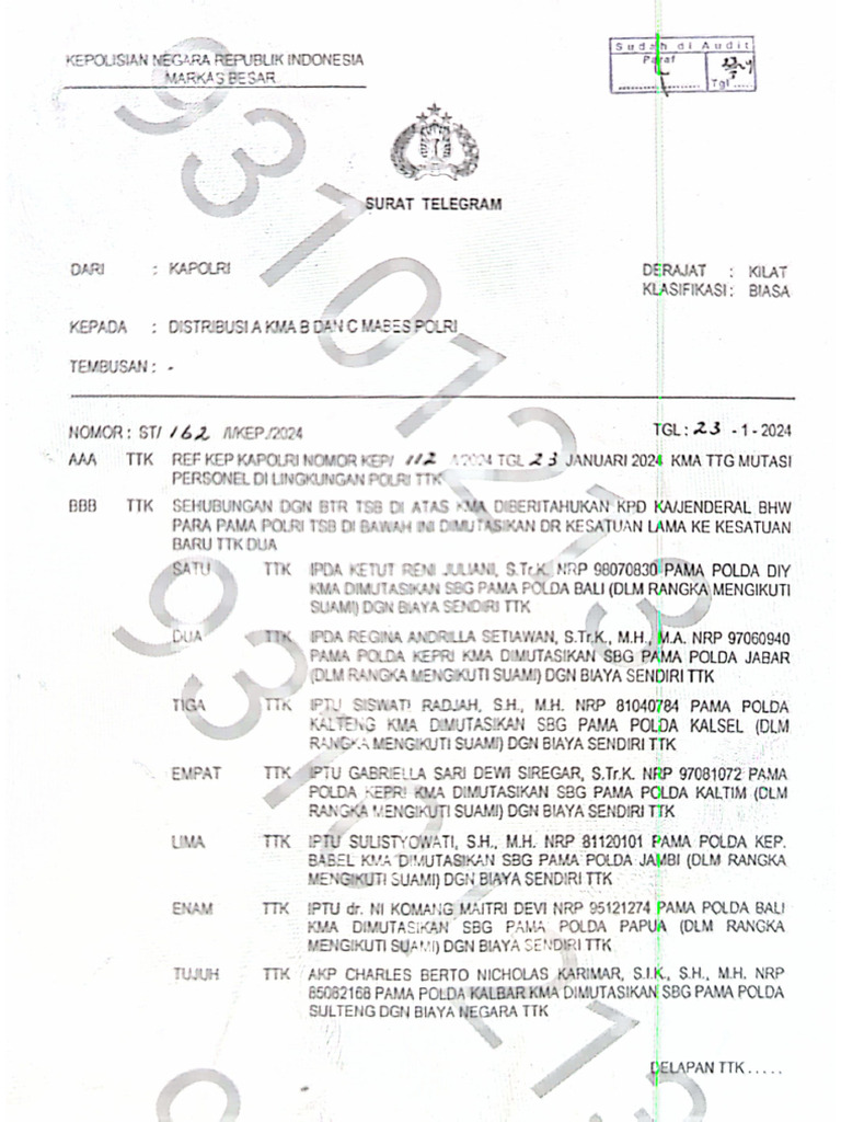 ST 162 I Kep.2024-23012024 | PDF