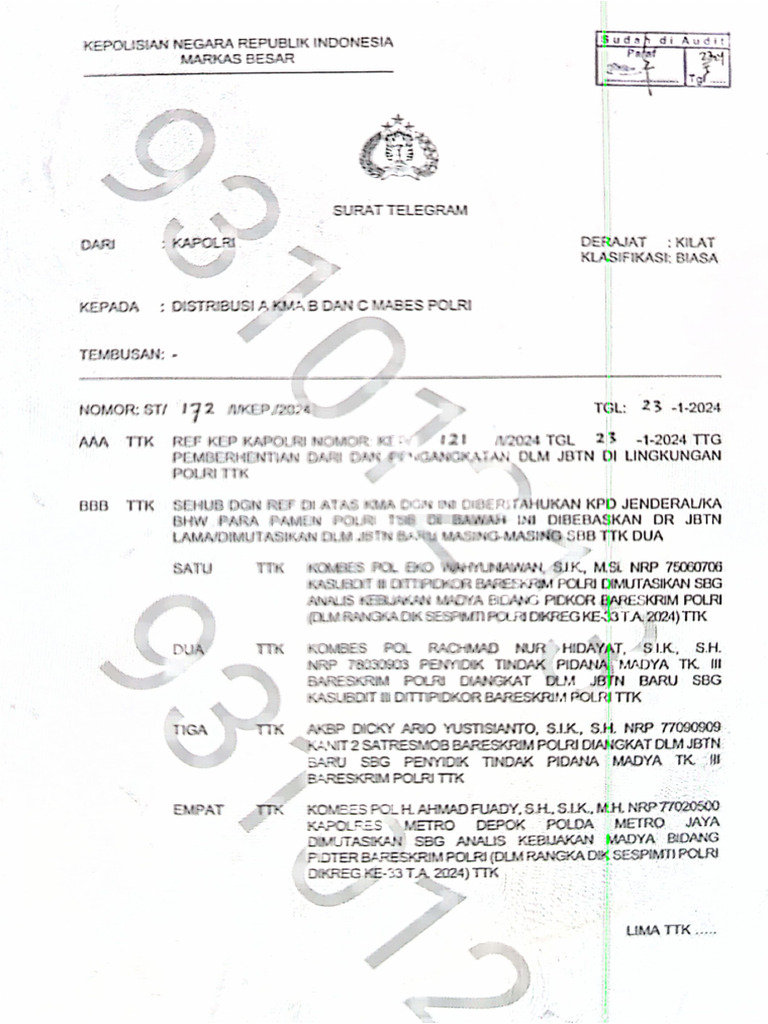 ST 172 I Kep.2024-23012024 | PDF