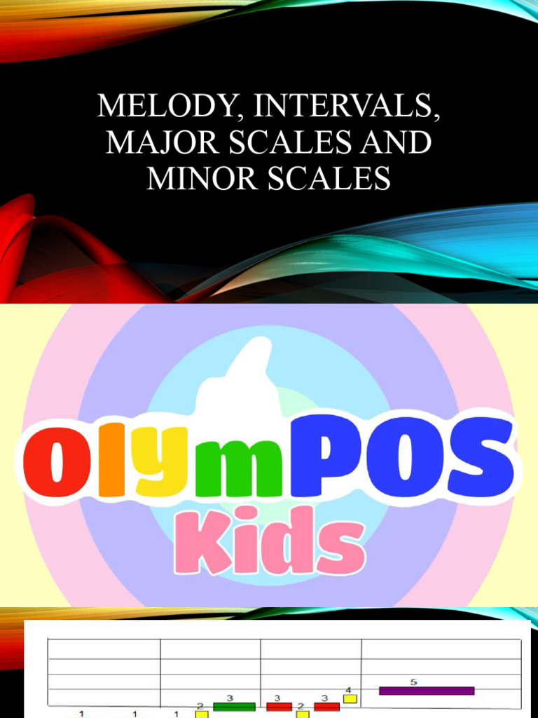 Q2 Week 1 Melody, Intervals, Major Scales and Minor | PDF