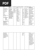 Tamoltra: Uses, Dosage, and Risks | PDF | Major Depressive Disorder | Drugs