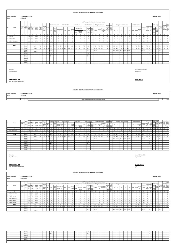 Data Penjaringan Kelas 1 SD 2023 | PDF
