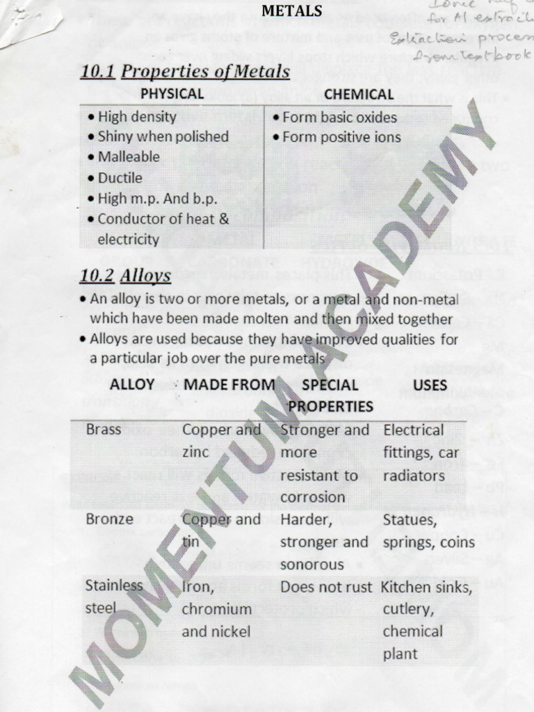 Ch-13 The Behaviour of Metals | PDF | Magnesium | Chemical Reactions