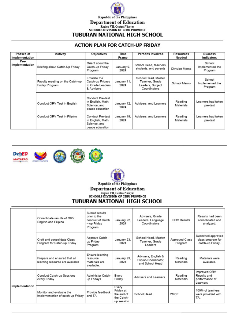 Catch-Up Friday Action Plan | PDF | Education Theory | Pedagogy