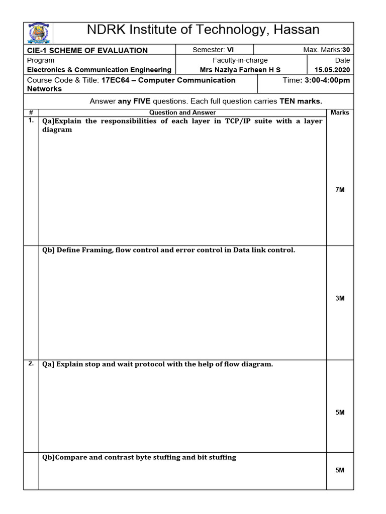 CCN 1st Internal | PDF