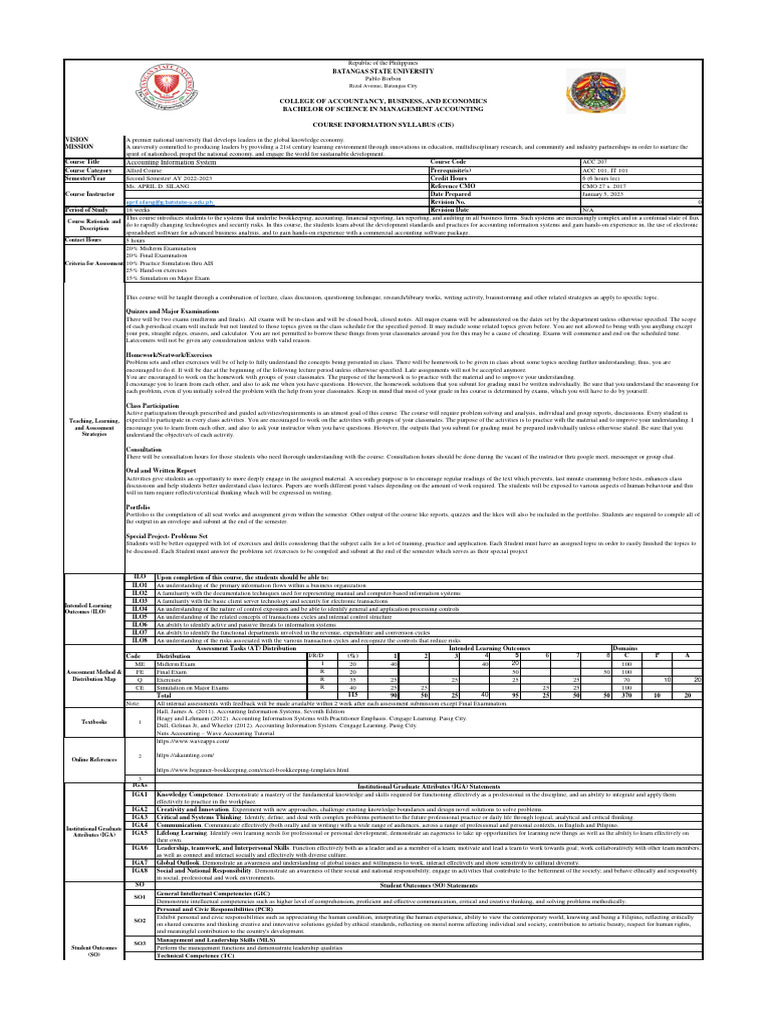 AIS Syllabus | Download Free PDF | Information | Leadership