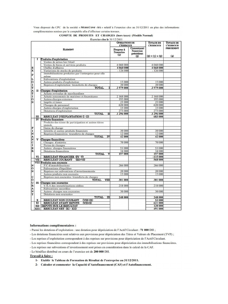 Etude de Cas ESG 3 | PDF
