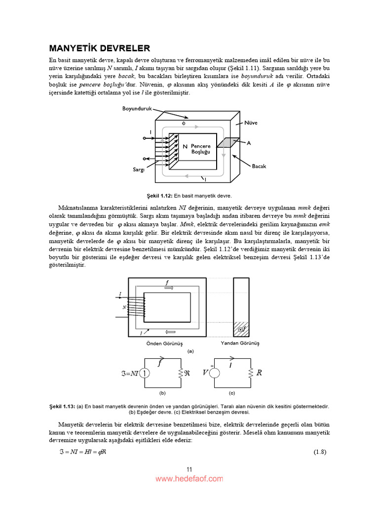 Manyetik Devreler | PDF