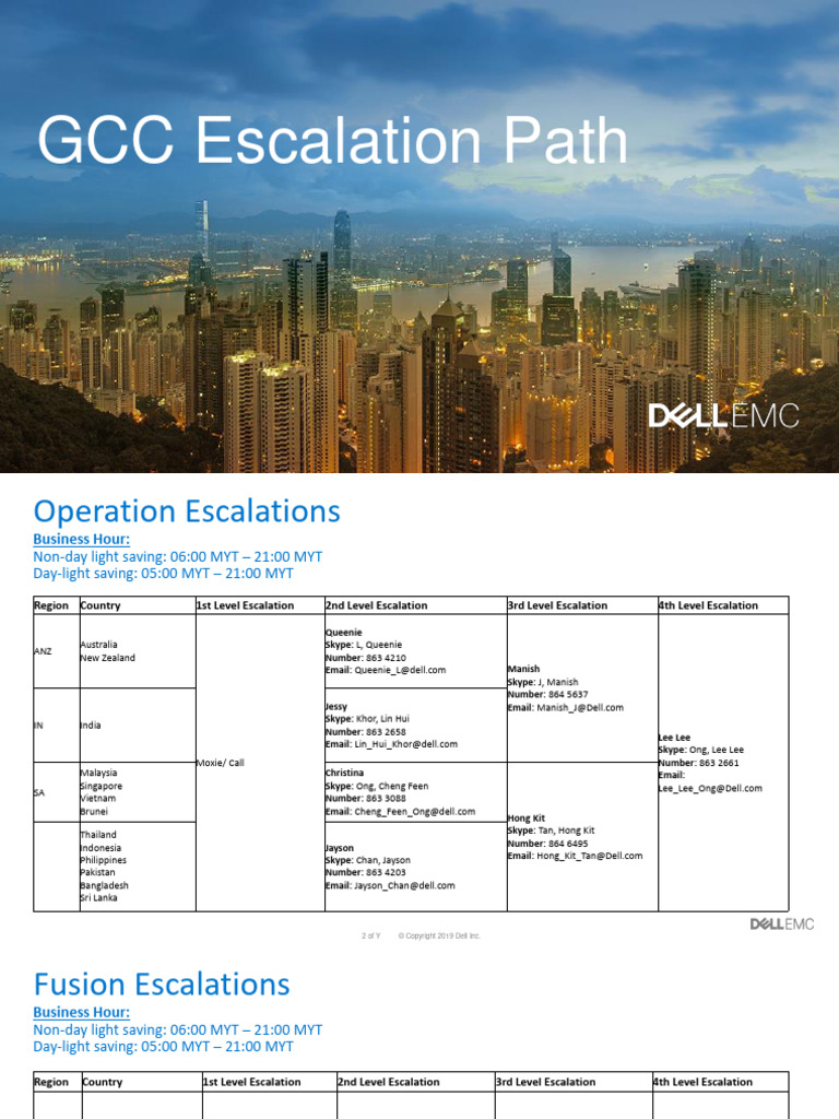 GCC Escalations Path | PDF