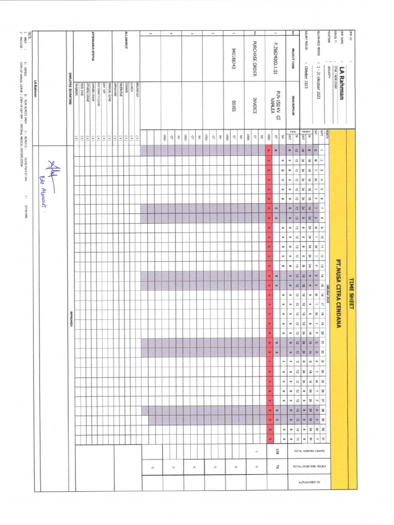 Timesheet P Rahman Periode October 2023 | PDF