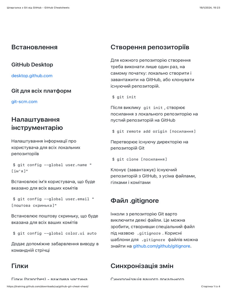 Шпаргалка з Git від GitHub - GitHub Cheatsheets | PDF