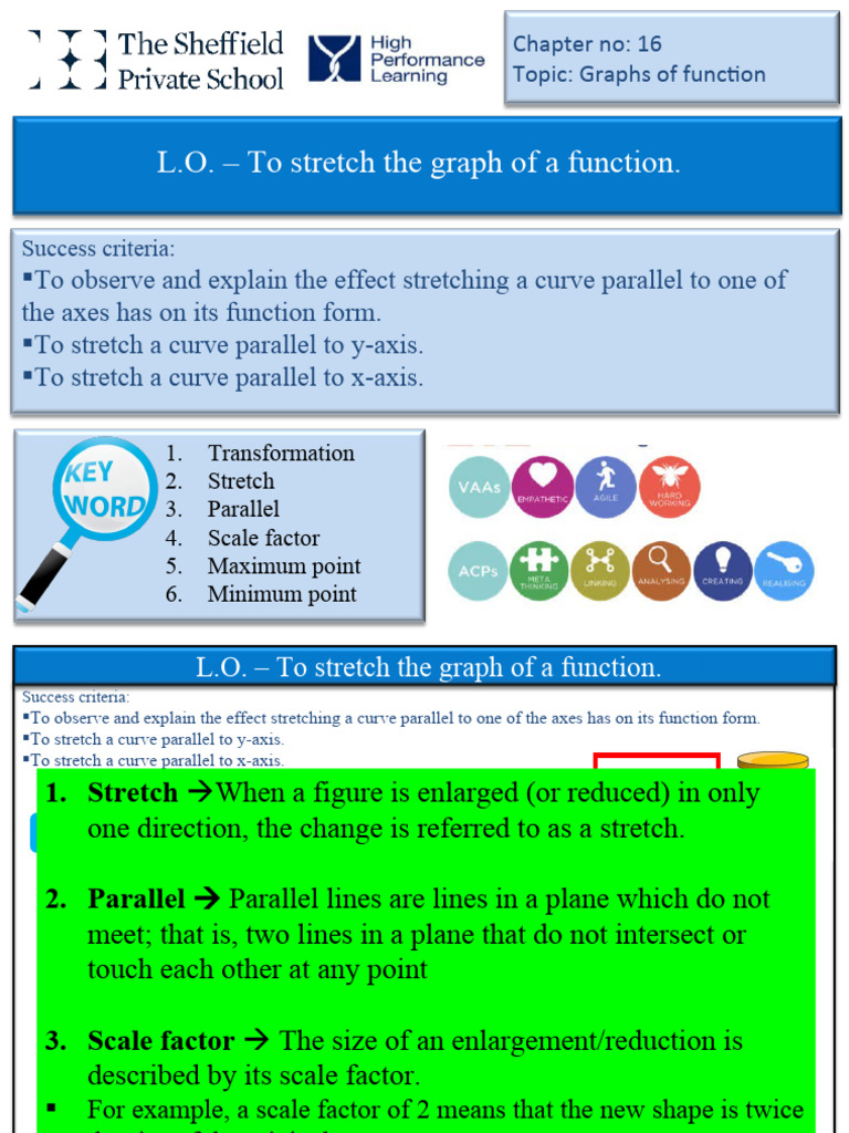 Stretch | PDF | Cartesian Coordinate System | Mathematics