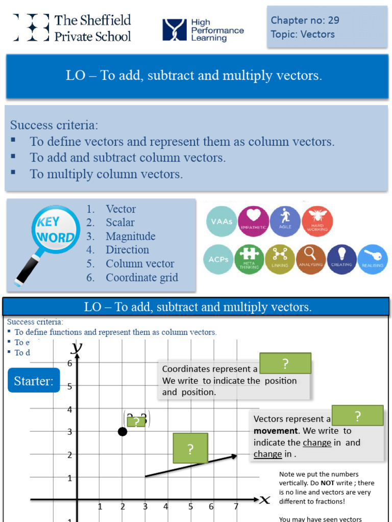 Vectors 1 | PDF | Teaching Methods & Materials