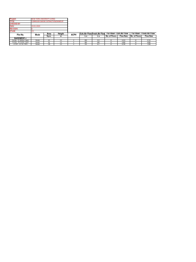 Corridor Smoke Extraction System Data | PDF