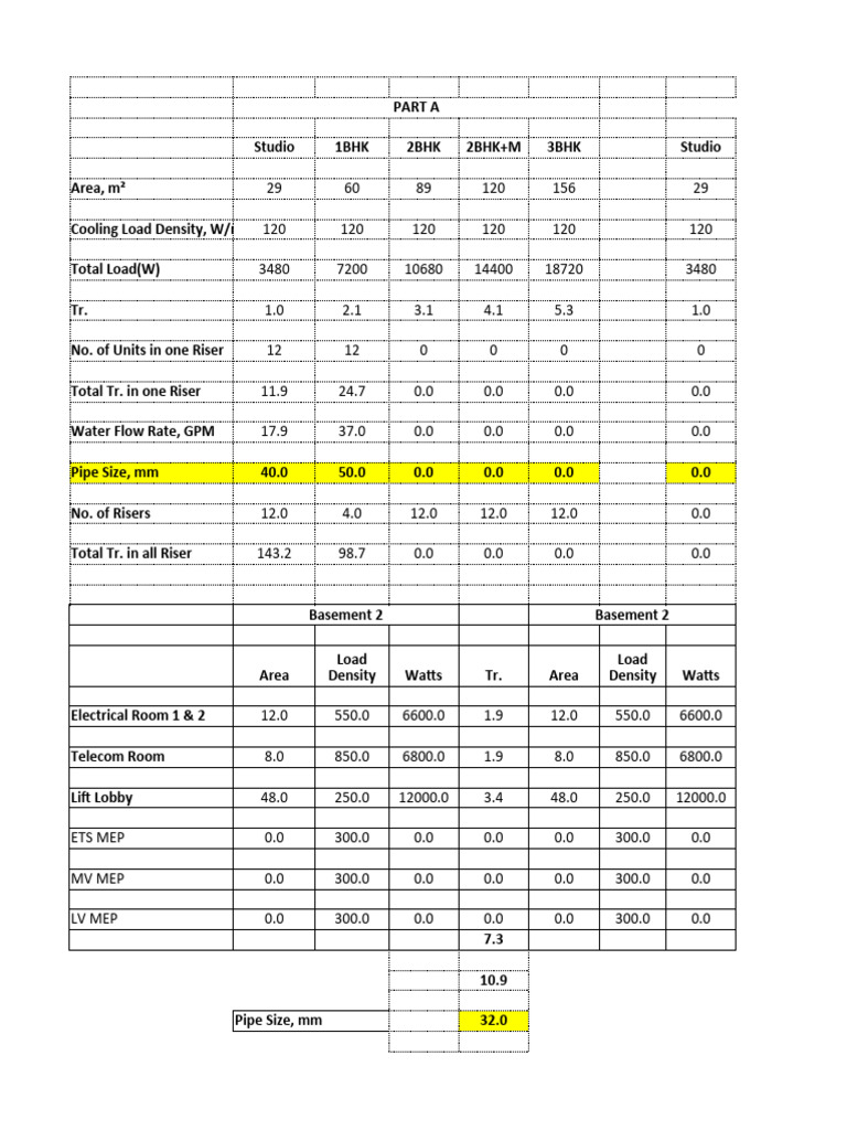 CHW Rough Calc | PDF | Building Technology | Civil Engineering