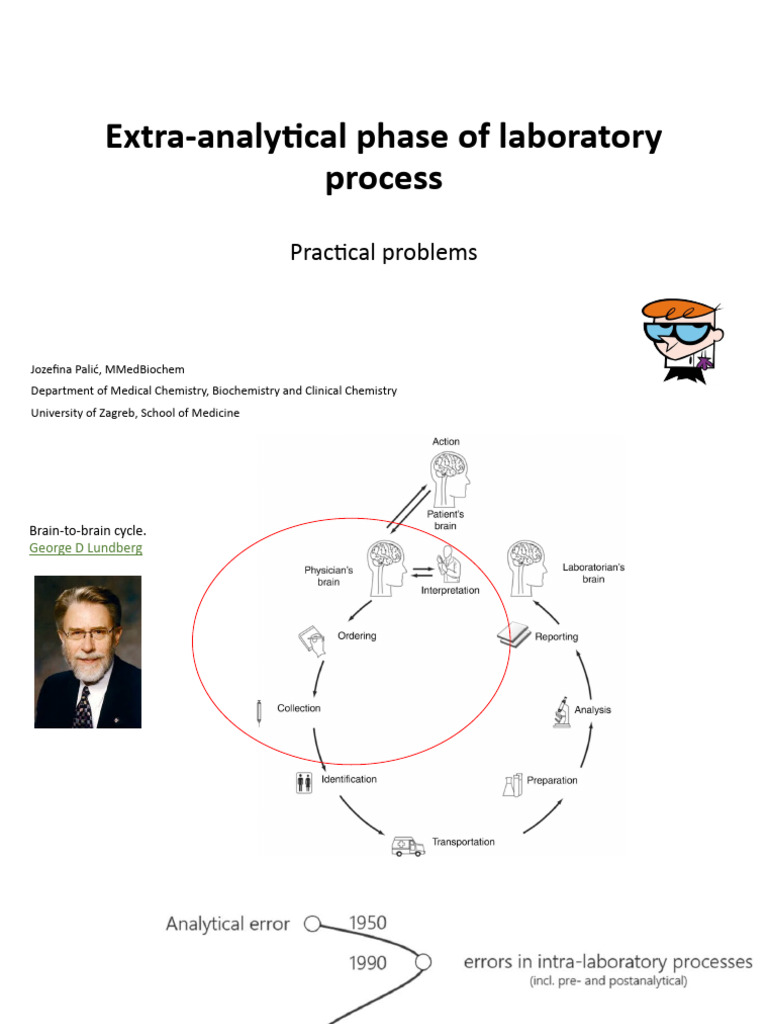 Extra-Analytical Phase of Laboratory Processpractical Problems | PDF ...