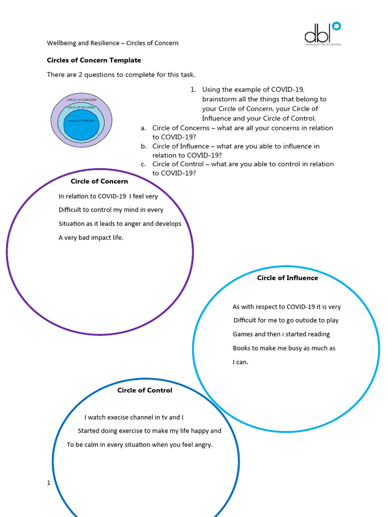 COVID-19: Circles of Concern Model | PDF | Self-Improvement | Wellness