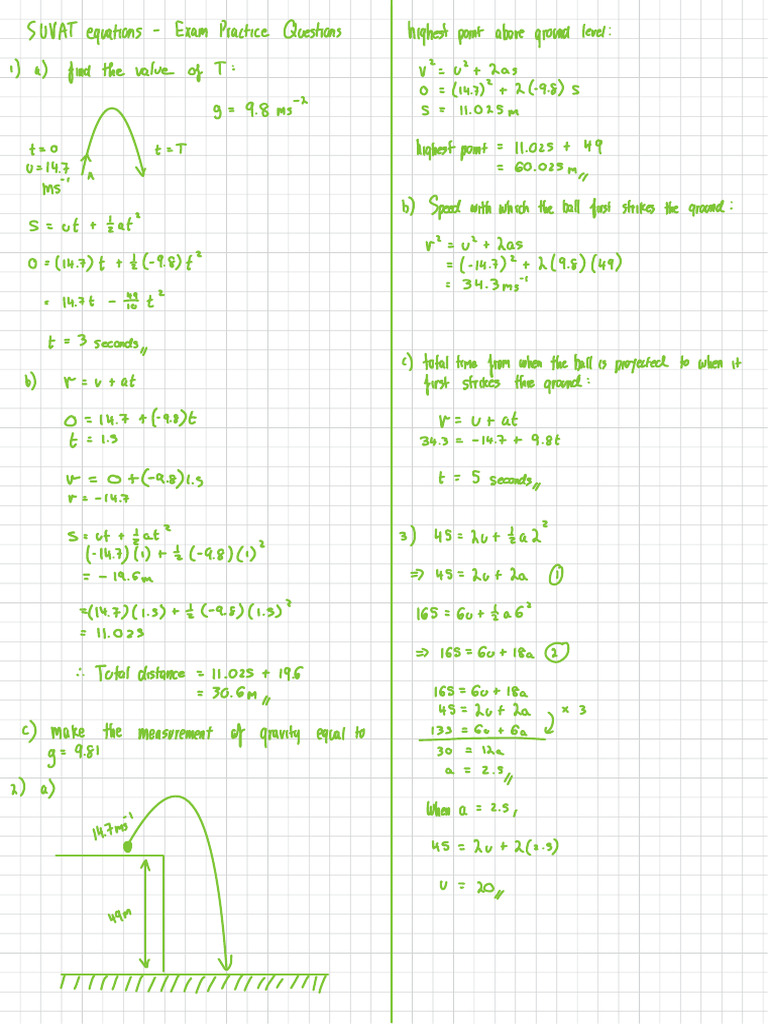 SUVAT Equations Exam Practice Guide | PDF