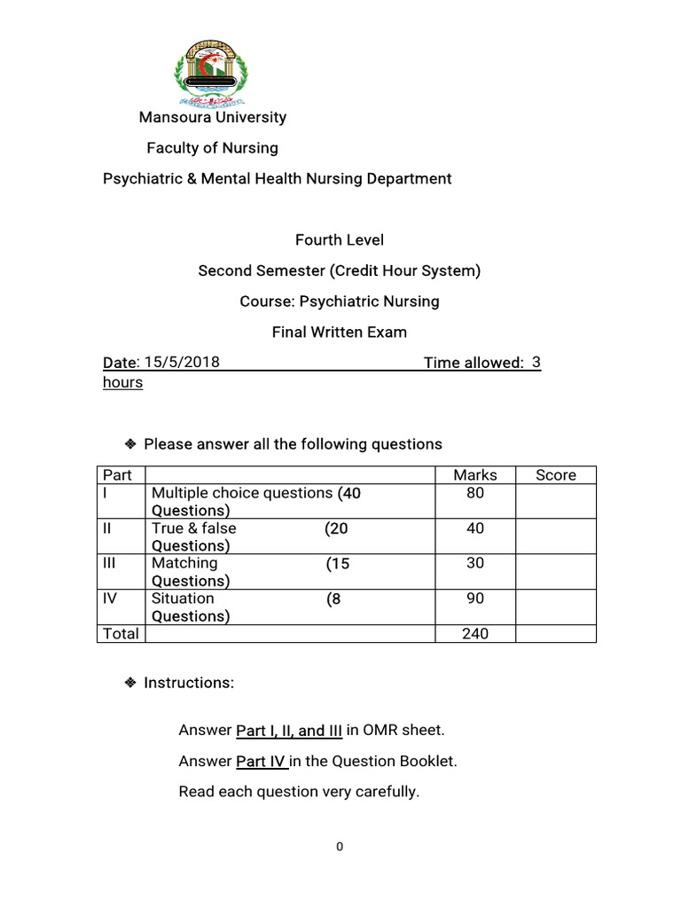 OSCE Psychiatric 2018 | PDF
