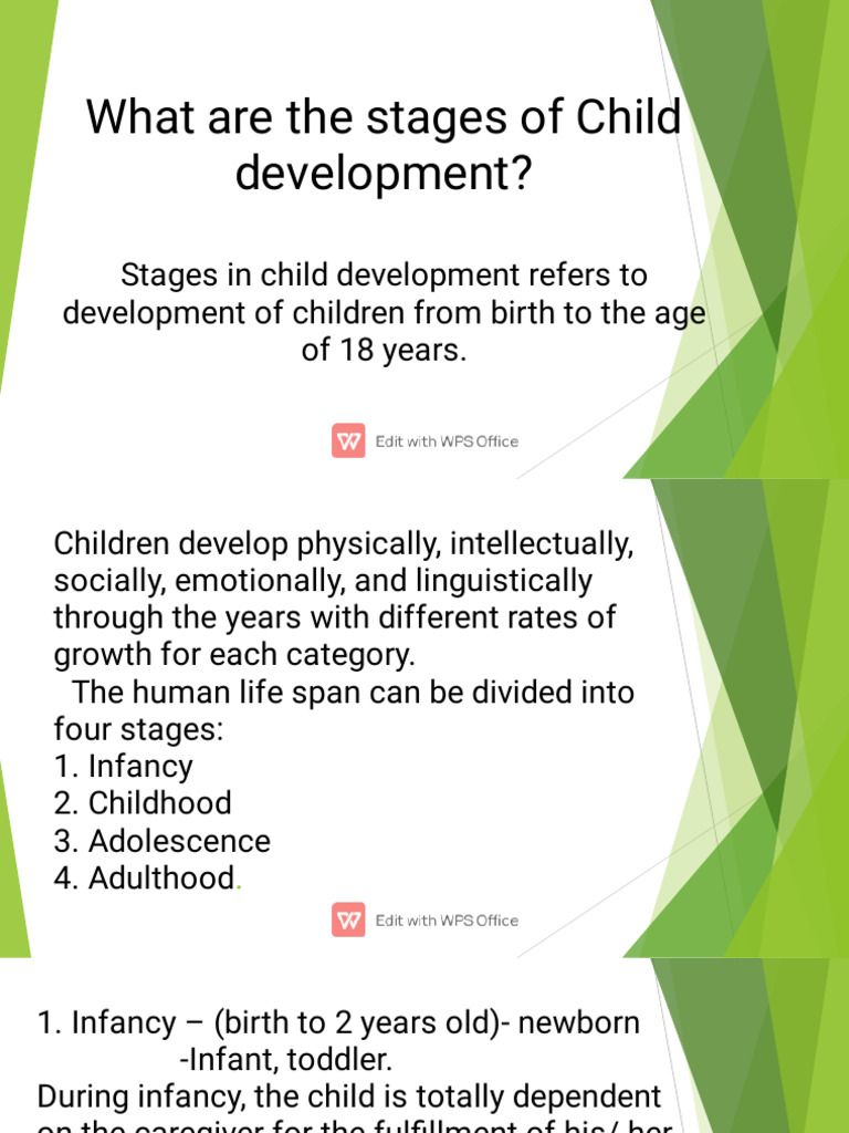 Lesson 1.1 What Are The Stages of Child Development PDF | PDF | Child ... Lesson 1.1 What Are The Stages of Child Development PDF | PDF | Child ...