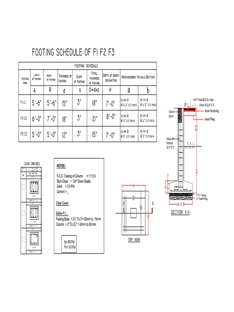 Binder Rod | PDF | Civil Engineering | Building Materials