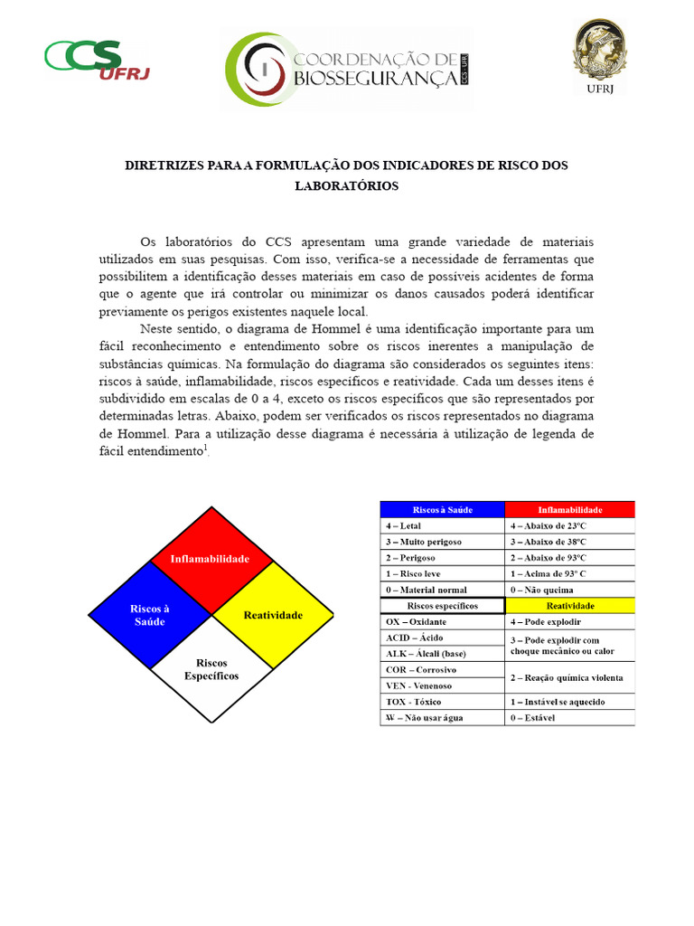 Diagrama de Hommel - Indicadores de Risco | PDF | Laboratórios | Química