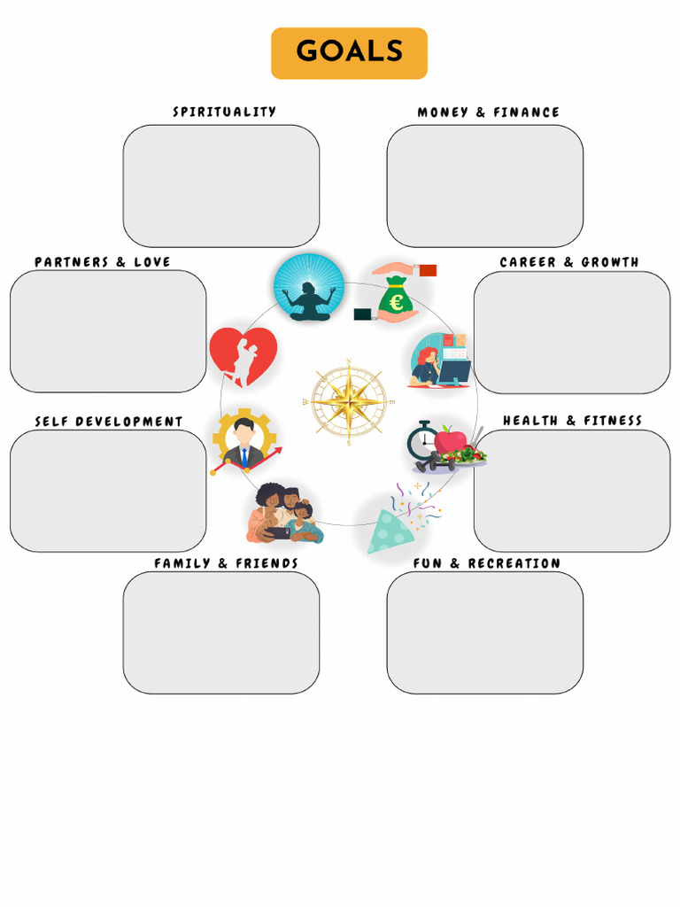 Goals Worksheet | PDF