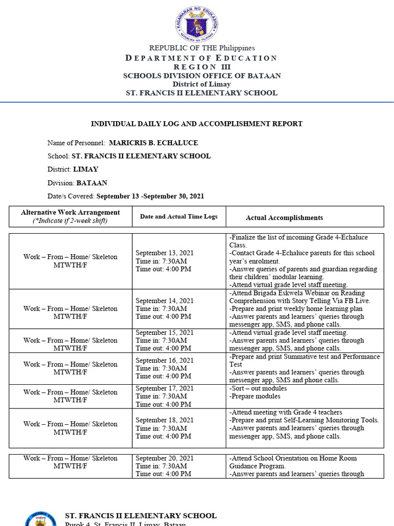 Echaluce Idlar Sept. 13 Sept. 30 2021 | PDF | Cognition | Behavior Modification