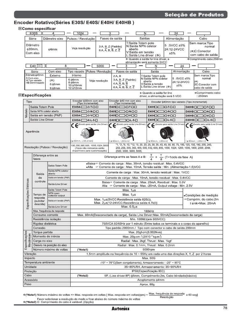 Manual E40s6 1000 3 T 24 Portugues | PDF