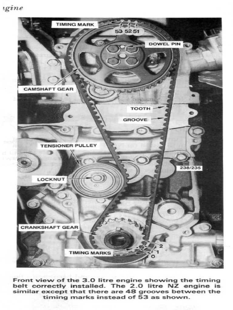 Timing | PDF